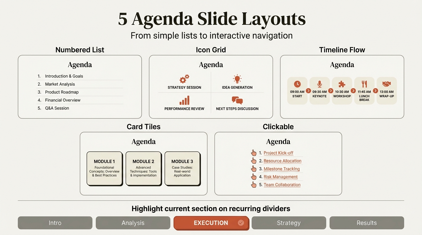 Agenda Slide PowerPoint: 5 Layouts & Best Practices | Deckary